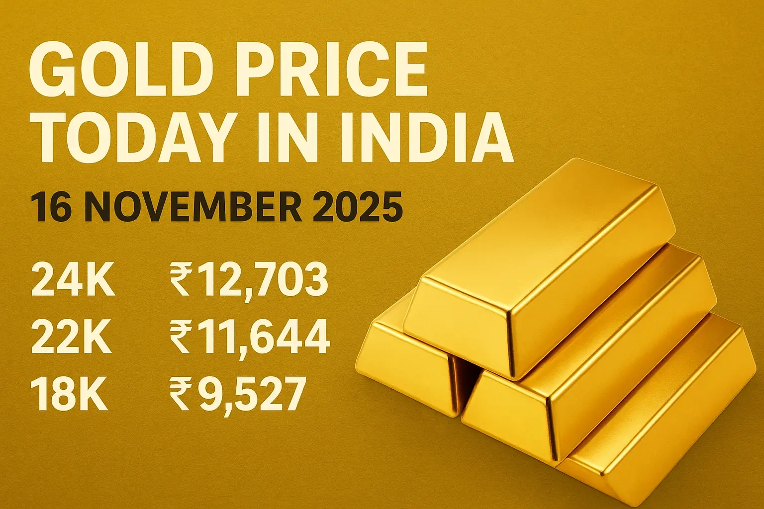 Gold Price Today In India 16 November 2025 gold-price-today-in-india-16-november-2025