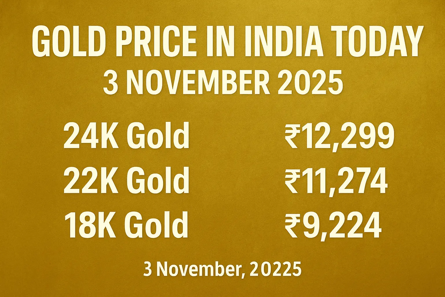 Gold Price in India Today (3 November 2025)