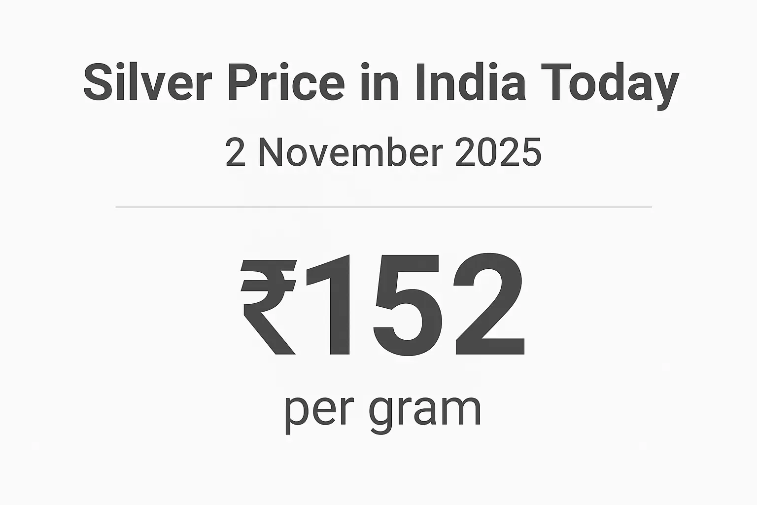 Silver Price in India Today (2 November 2025)